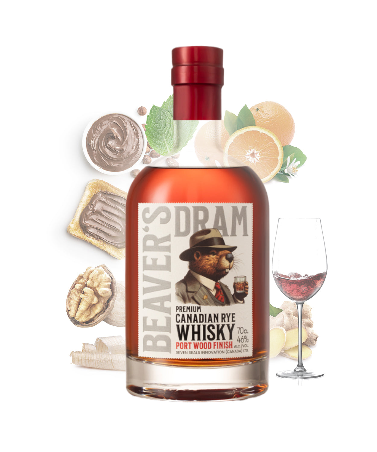 Whisky Sorten aus aller Welt – Tastillery Online GmbH
